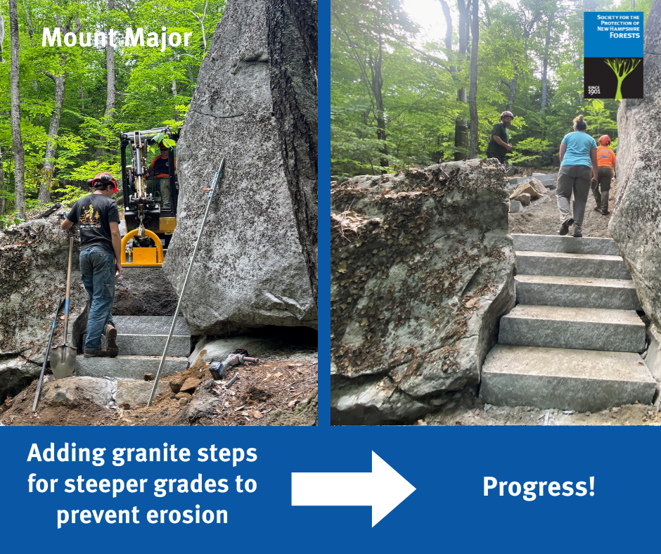 Trail Work Project on Track at Mount Major | Forest Society